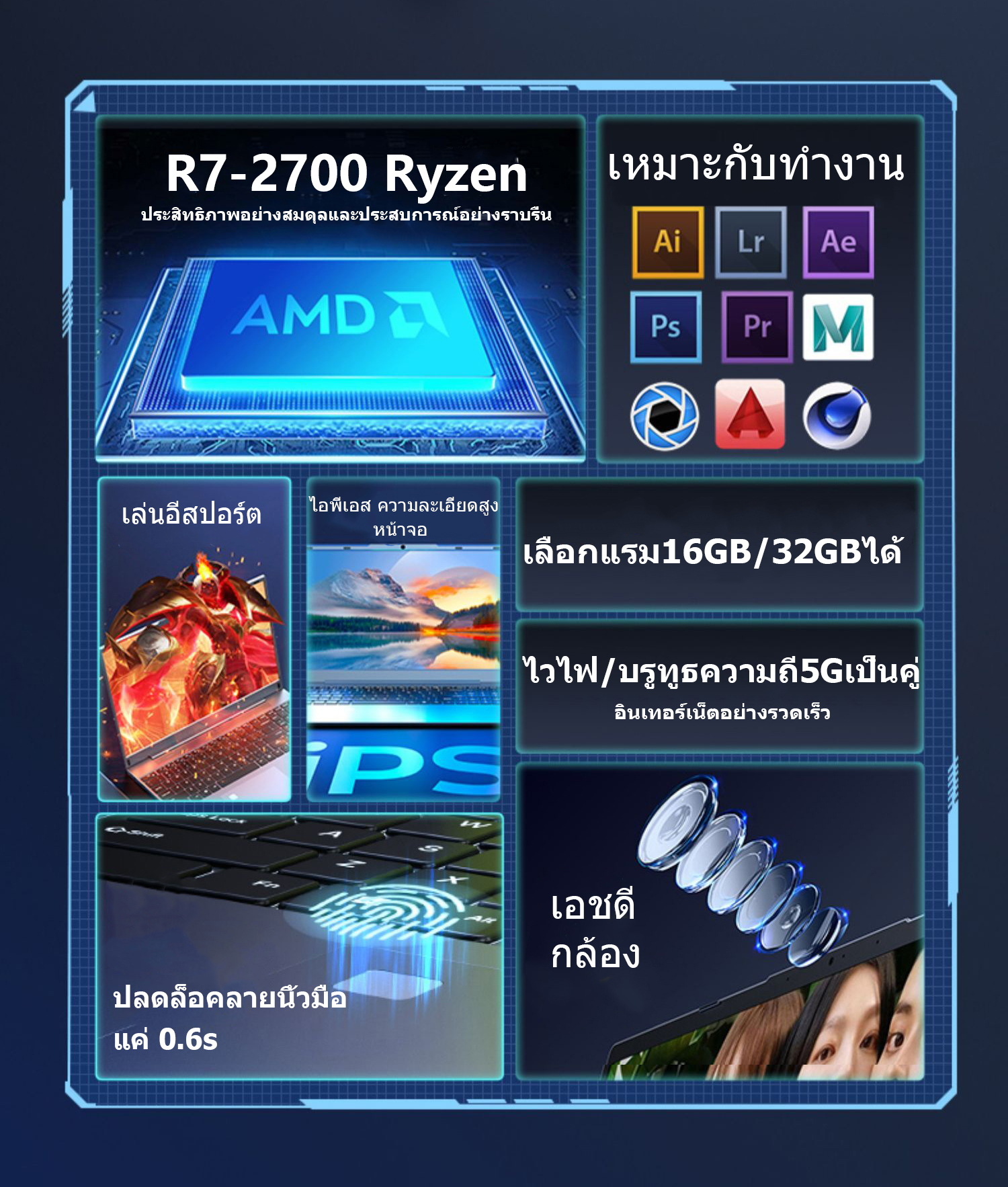 laptop original 1st hand 15.6 inch AMD Ryzen 7 Ram 20GB 512GB SSD ...