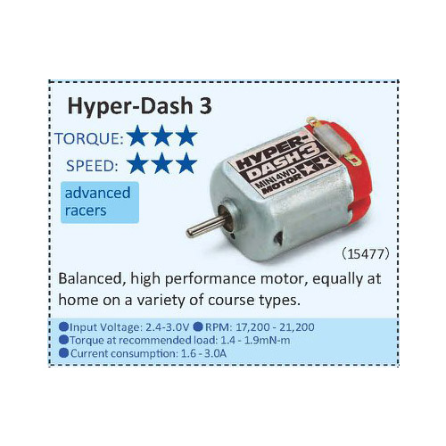 15477 TAMIYA HYPER-DASH 3 Motor - Kidplanet - ThaiPick