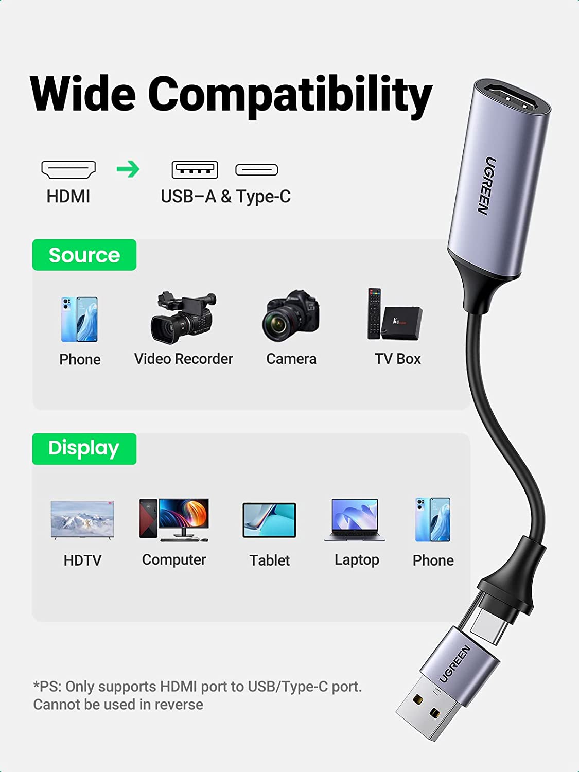 UGREEN รุ่น 40189 UGREEN Video Capture Card 4K HDMI to USB-AUSB-C HDMI ...