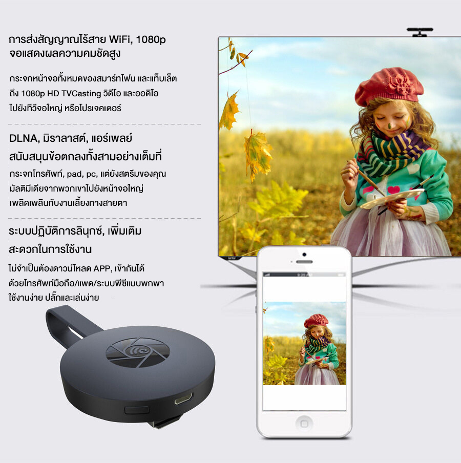 New 2566 G2 ส่งสัญญาณบลูทูธ AndroidIOS Wifi รองรับ HDMI Airplay TV Stick 2.4G 4K ตัวรับสัญญาณไร้ ...