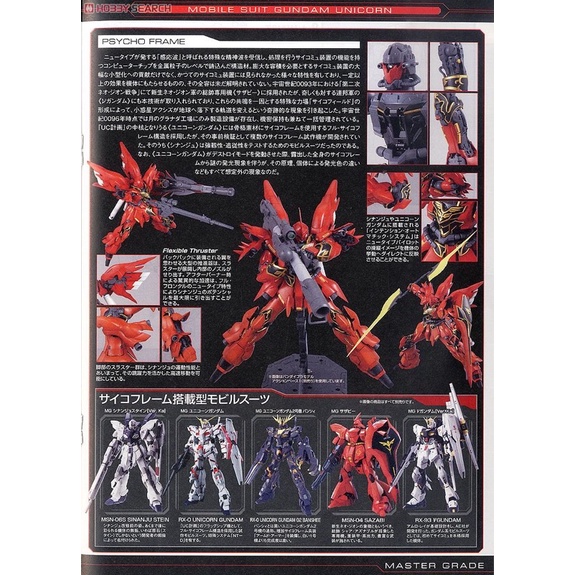 [พรีออเดอร์] MG 1/100 Sinanju Gundam [BANDAI] - Gunpla Emperor - ThaiPick