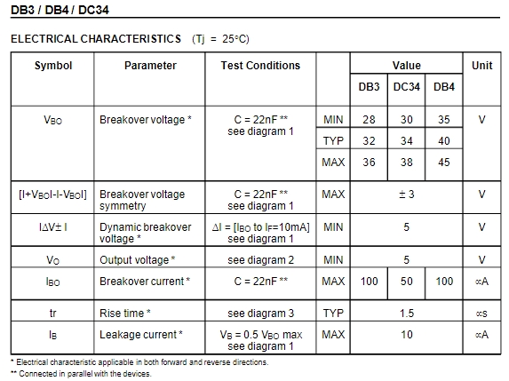 ทริคเกอร์ไดโอดTrigger Diode DB3 / DB4 - Online By Phong - ThaiPick
