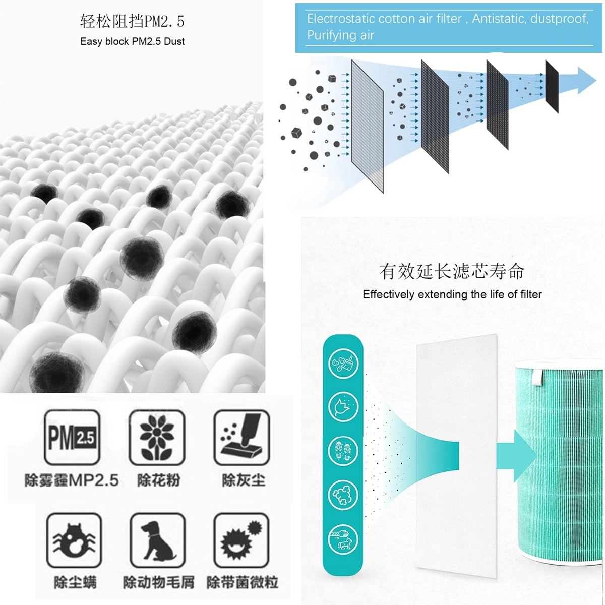 แผ่นกรอง ดักฝุ่น PM2.5 ความหนาแน่น 80gM3 Filter กรองอากาศ เครื่องฟอก ...