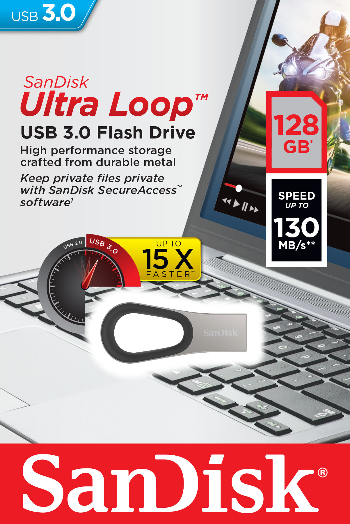 SanDisk Ultra LOOP USB 3.0 32GB 64GB 128GB Flash Drive Speed 130MB/s ...