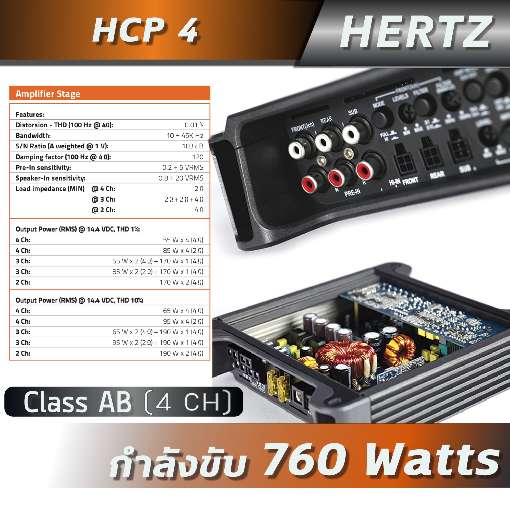 HERTZ HCP4 แอมป์ติดรถยนต์ Class AB 4 Ch - Plug2Plug - ThaiPick