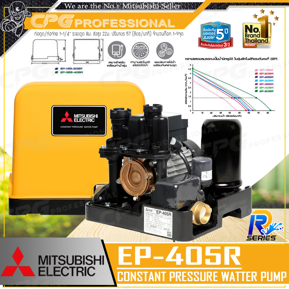 [ผ่อน 0%] MITSUBISHI ปั๊มน้ำ ปั๊มน้ำอัตโนมัติ (แรงดันคงที่ ถังเหลี่ยม ...