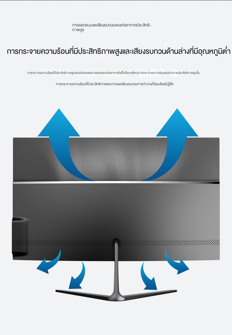 คอมพิวเตอร์ออลอินวัน Intel Core 13th Generation N5095 คอมพิวเตอร์ ...