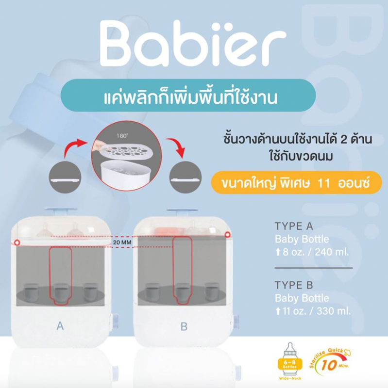 Babier - เครื่องนึ่งขวดนมและอบแห้ง BR-0988 (พร้อมของแถมพิเศษ ) - Chubby ...