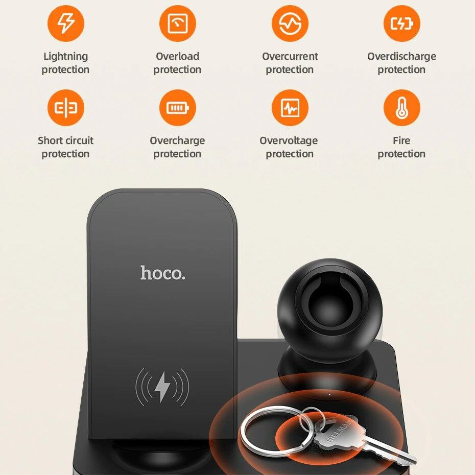 เก็บคูปองใต้ชื่อสินค้าฟรีของขวัญ CW33 (3in1) Wireless Charger 15W Fast ...