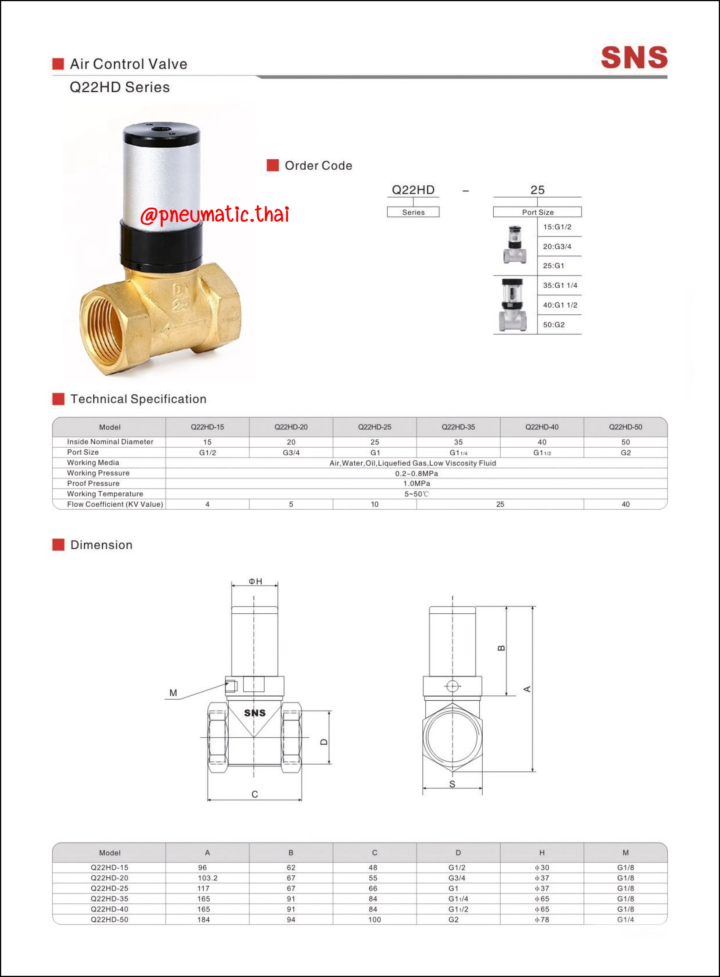 Q22HD Two Way Air Control Valve วาล์วแบบพริสตันวาล์ว ใช้ลมดันลูกสูบยก ...