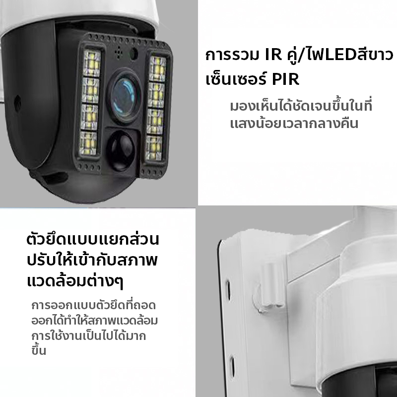 กล้องวงจรปิดโซล่าเซลล์ 5ล้าน กล้องวงจรปิดใส่ชิม 4G AIS TRUE DTAC กล้อง ...