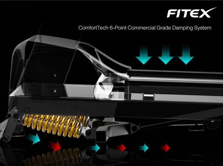 ผ่อน 0 10 เดือน FITEX ลู่วิ่งไฟฟ้า 3 แรงม้า 16kmhr ลู่วิ่ง ระบบน้ำมันออโต้ สปริงโช๊คคู่ App ...