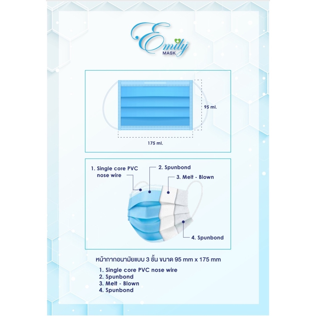 Emily Mask มาตรฐานอเมริกา ASTM Lv.2 (บรรจุ 50 ชิ้น) .แมสที่ดีที่สุด ...