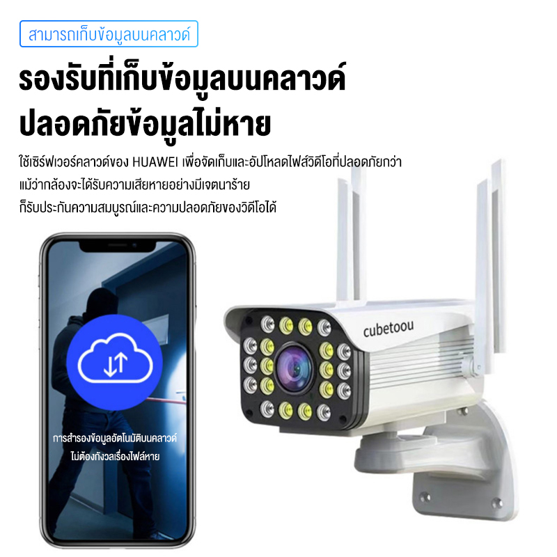 closed-circuit camera 5MP กล้องวงจรปิด IR + White Lamp คืนวิสัยทัศน์ ...