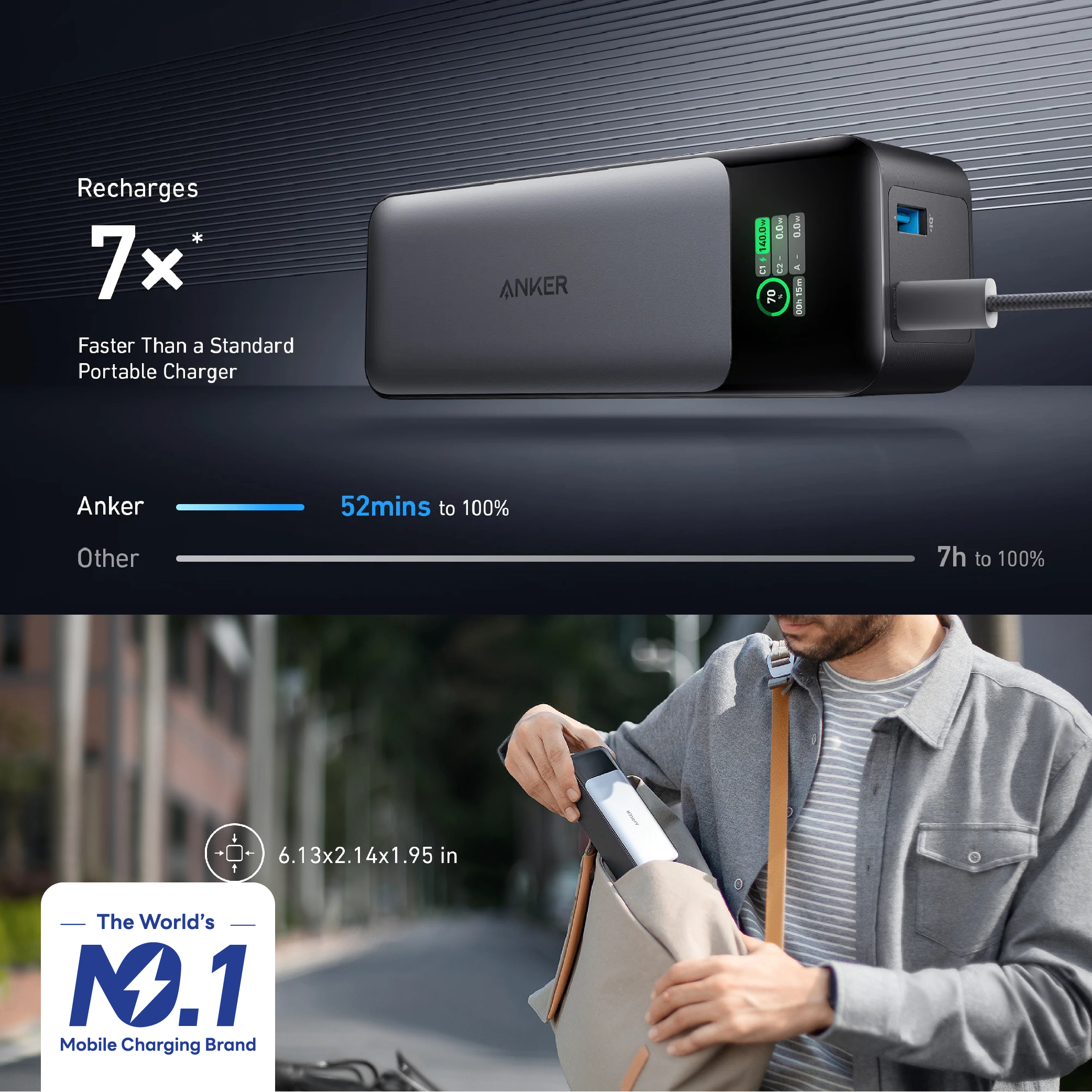 Anker 737 Power Bank 140W รองรับ Super Fast Charge 2.0 45W พาวเวอร์ ...