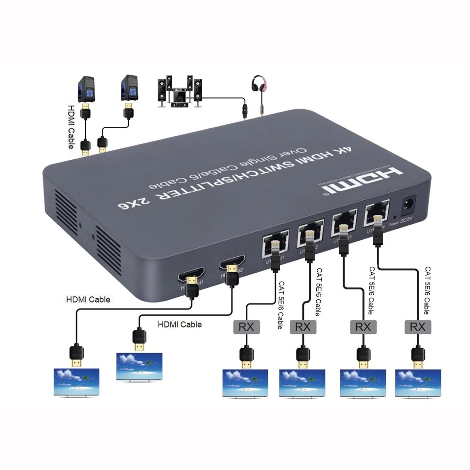 4K 100M 2x6 HDMI Extender Switch Splitter Audio Video Converter 1080P ...