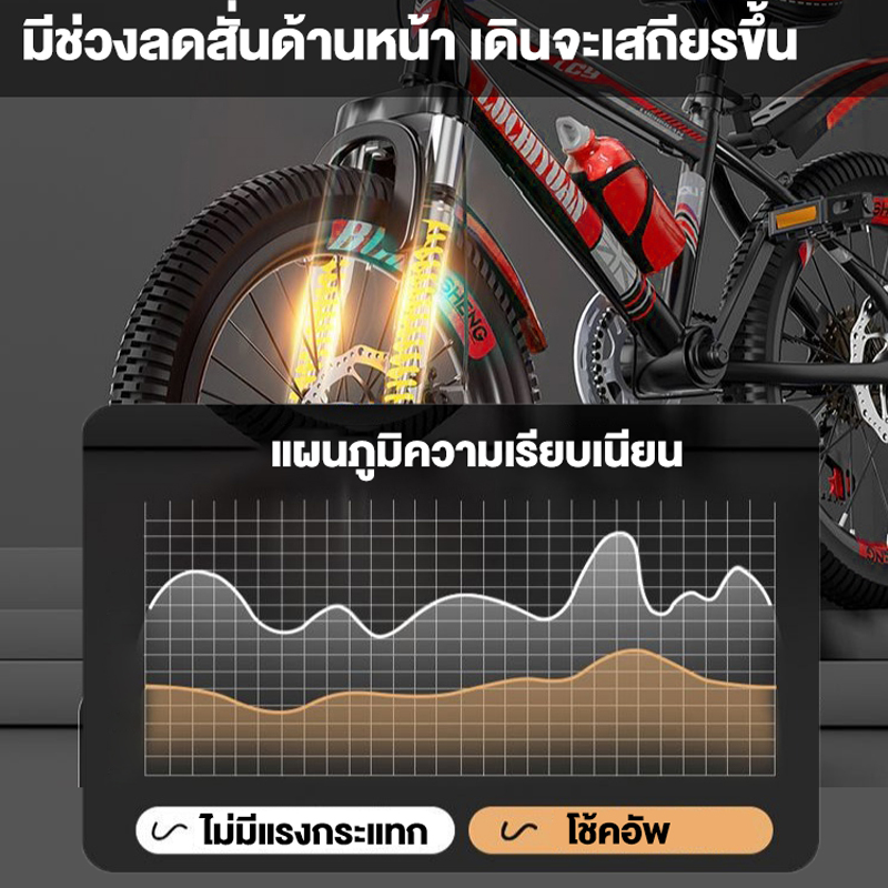 ANCHI R8 จักรยาน จักรยานเด็ก จักรยานเสือภูเขา 2024 นิ้ว จักรยานมีเกียร์ ...
