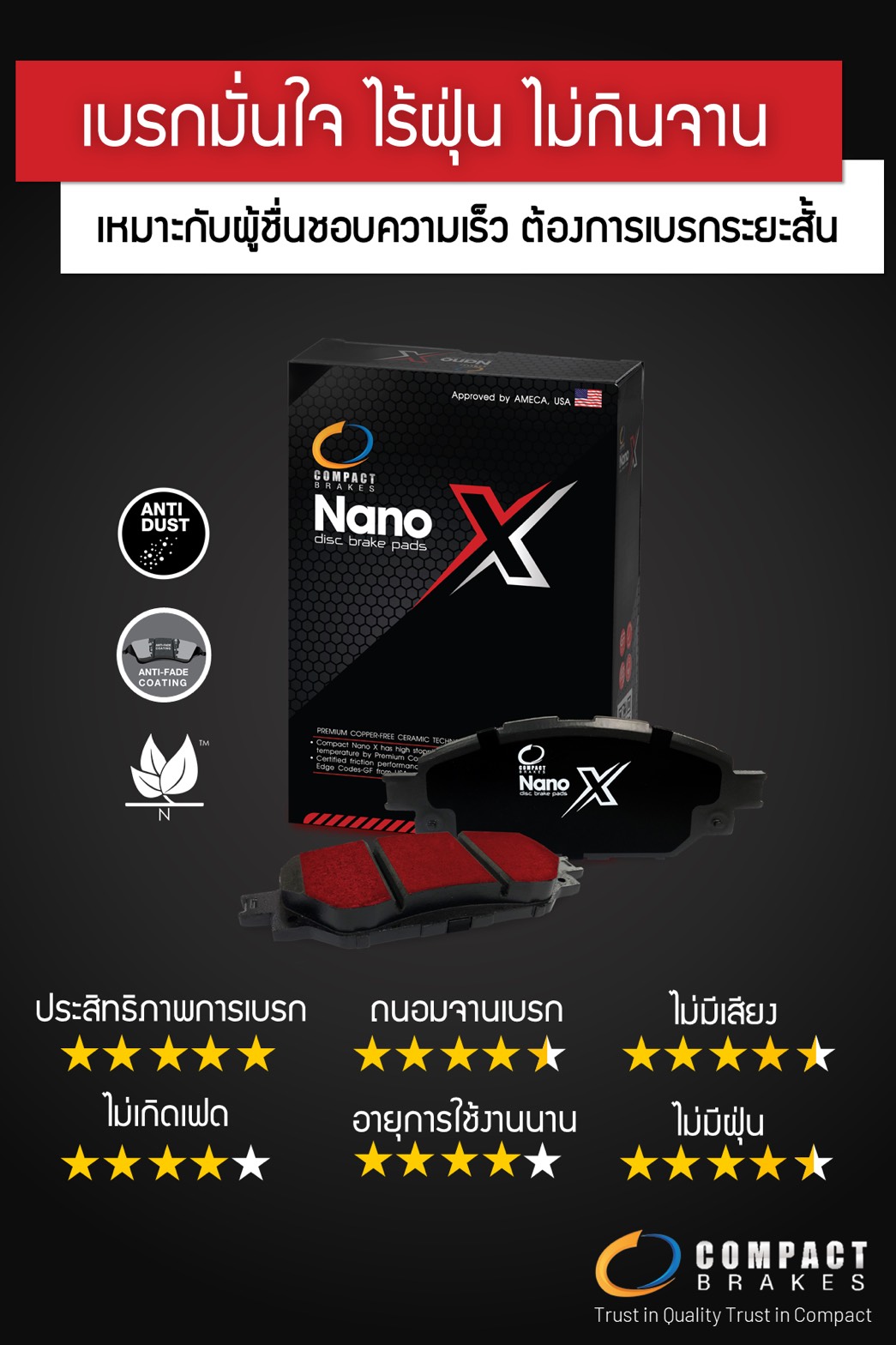 Front brake pads for ISUZU DMAX, D-Max 2WD, 4WD, HiLander Year 2012 ...