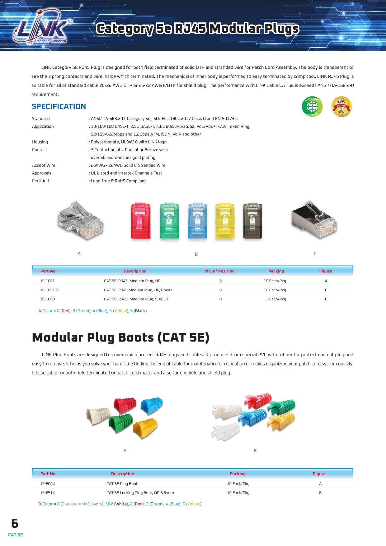 Link Plug Boots CAT5 ปลอกหุ้มหัวแลนRJ45 รุ่น US-6514(ของแท้100) - Time ...