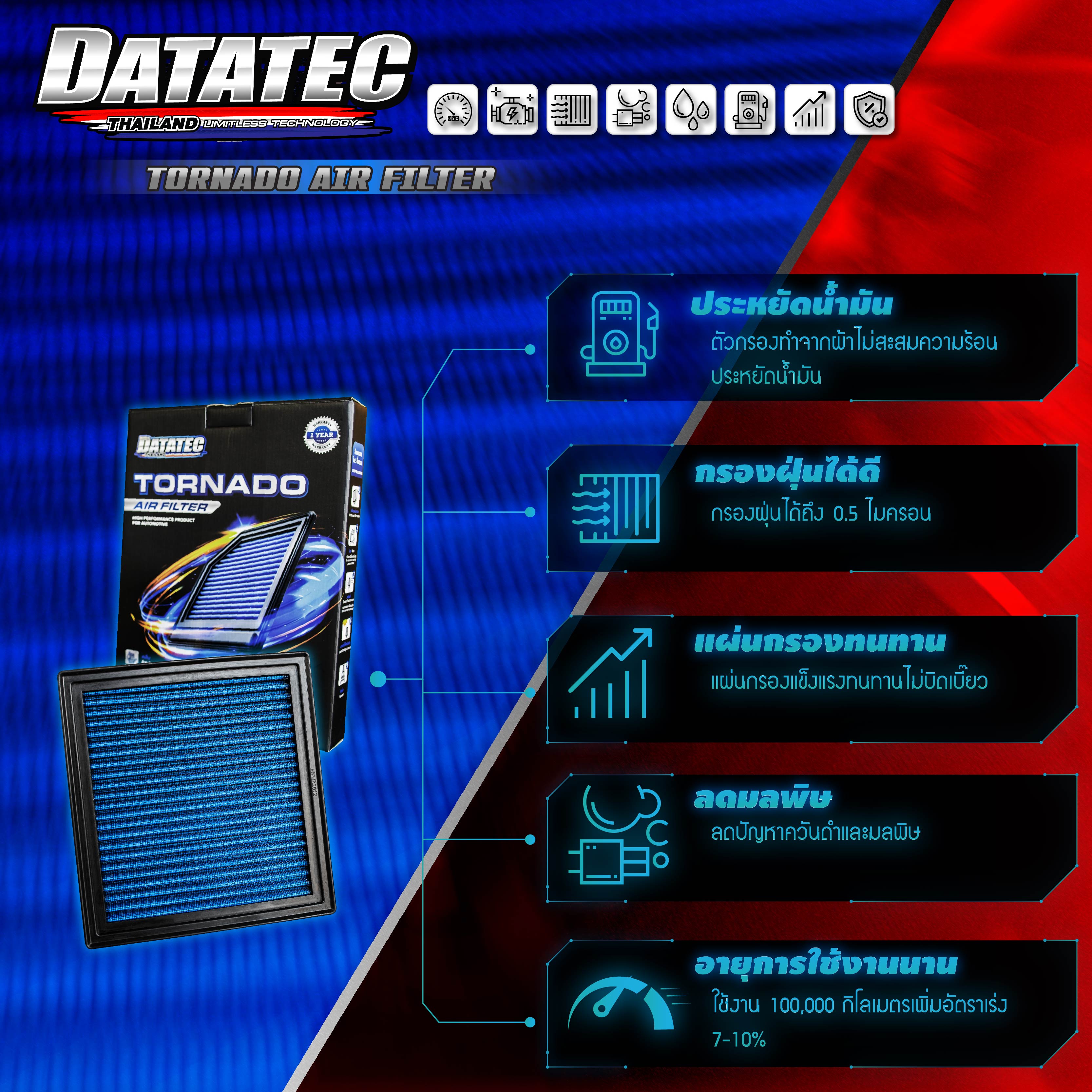 กรองอากาศ Isuzu All New D-Max 1.9 2.5 3.0 New Isuzu 2.2 Mu-x เพิ่มแรงม้า ประหยัดน้ำมัน ล้างน้ำ ...