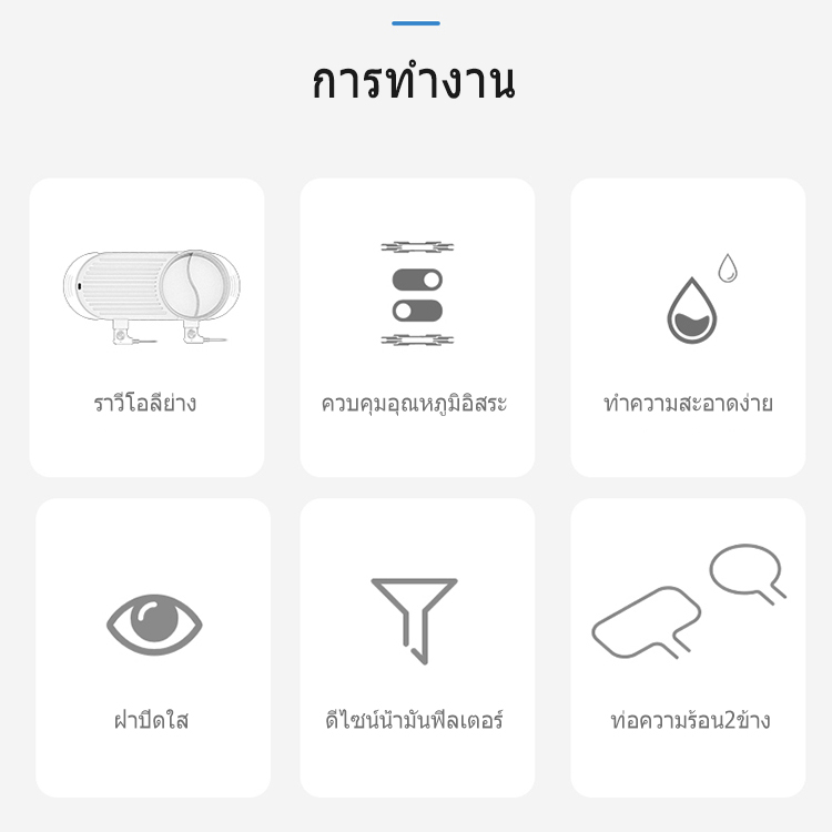 Letian กระทะปิ้งย่าง 2-in-1แผ่นอบ หม้อสุกี้ กะทะไฟฟ้าอเนกประสงค์ หม้อ ...