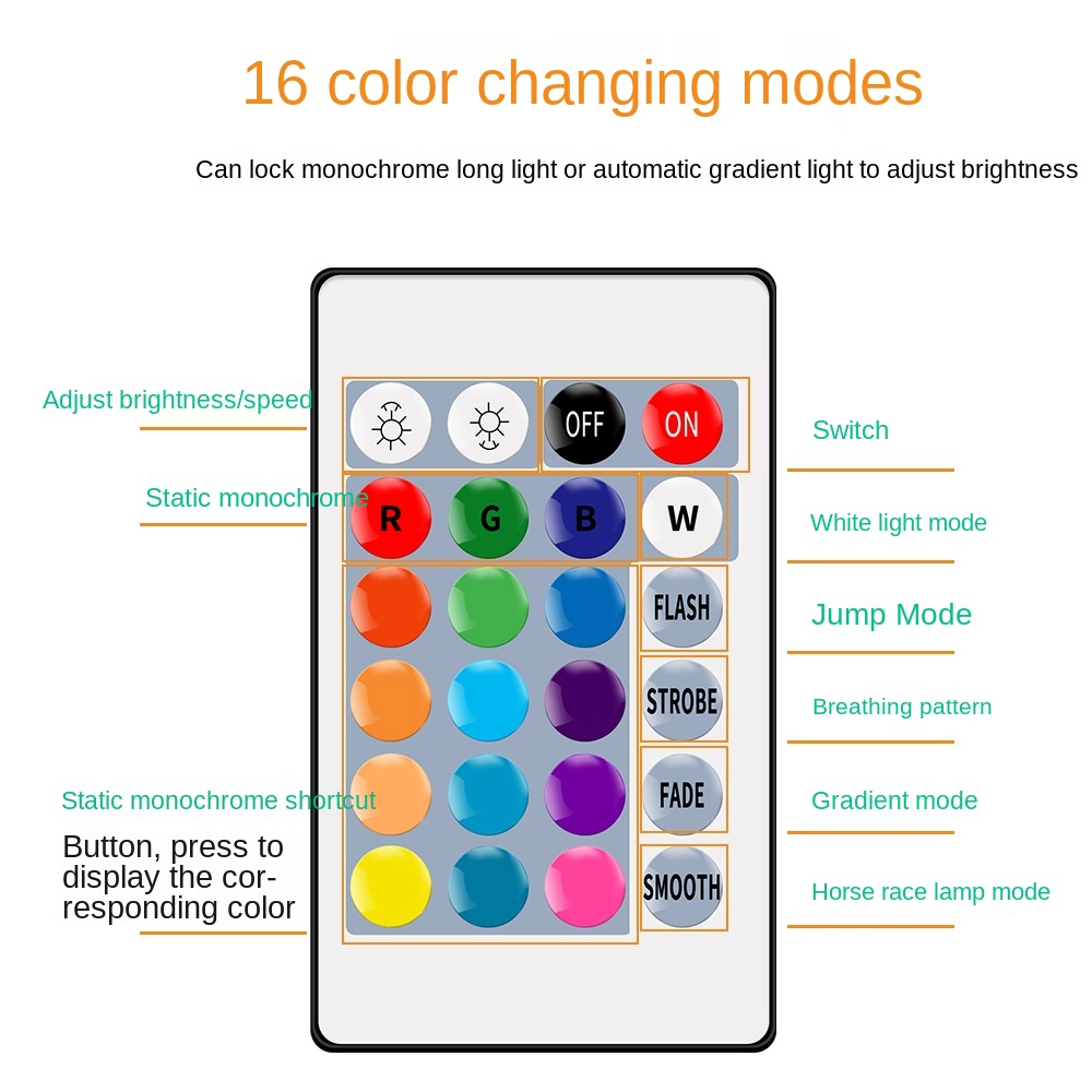 RGB Light Bar 16 Color Remote Control Waterproof Colorful Neon ...
