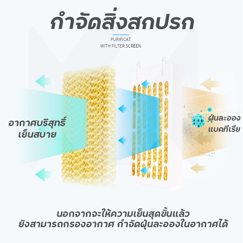 พัดลมไอเย็น10L MEIER รับประกัน2ปี มี มอก. แถมคูลเจล2ชิ้น พัดลมไอน้ำ พัดลมเคลื่อนที่ พัดลมไอน้ำ ...