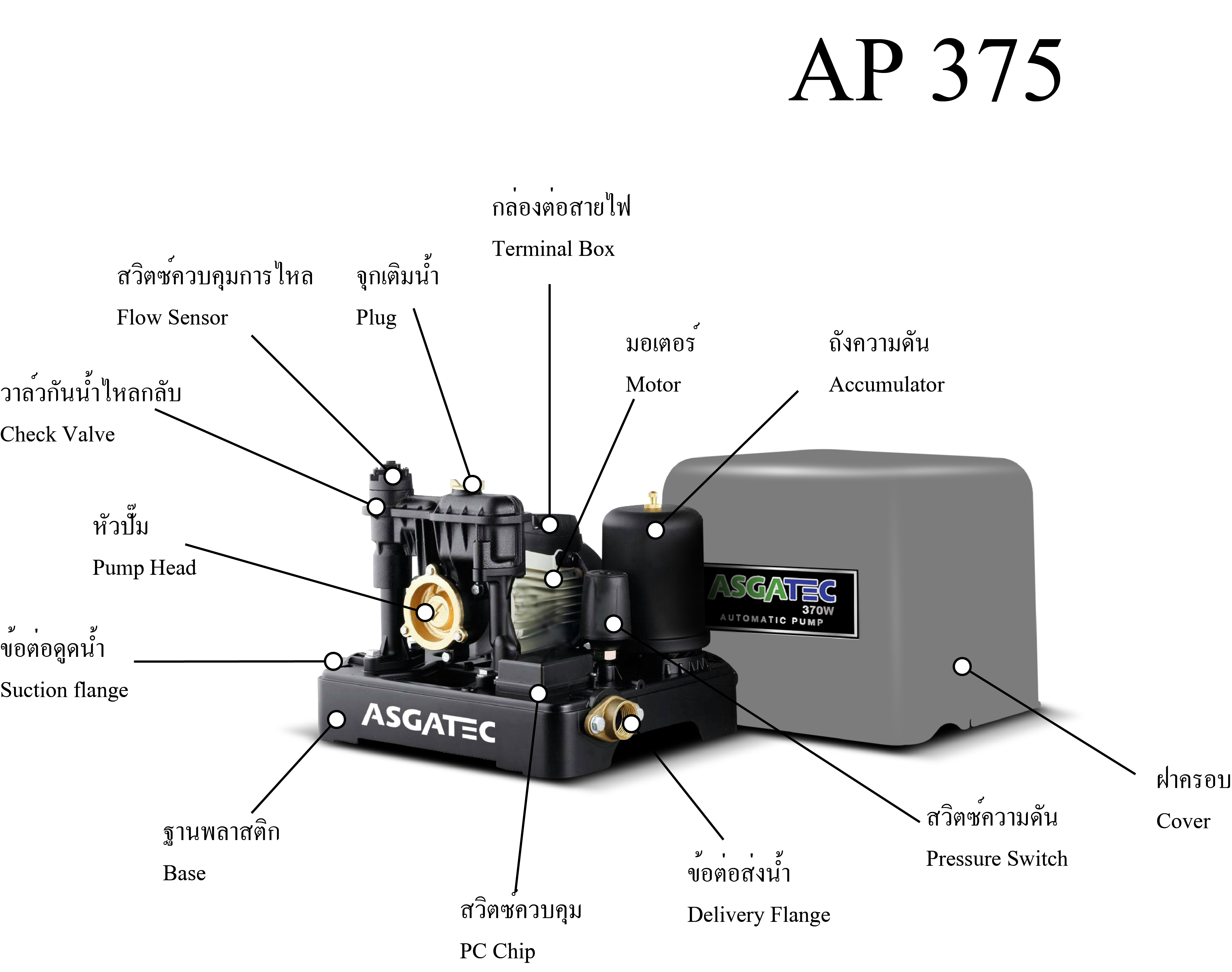 WORLDTEC ปั๊มน้ำอัตโนมัติแรงดันคงที่ รุ่น AP 375 กำลัง 370 วัตต์ สีเทา ...