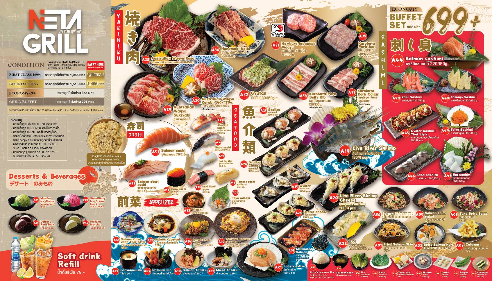 E Voucher Neta Grill Buffet Set 1299 (For 2 person) (ราคาเต็ม3030) ไข่ปลาแซลมอนซาซิมิ หอยเชลล์ฮ ...