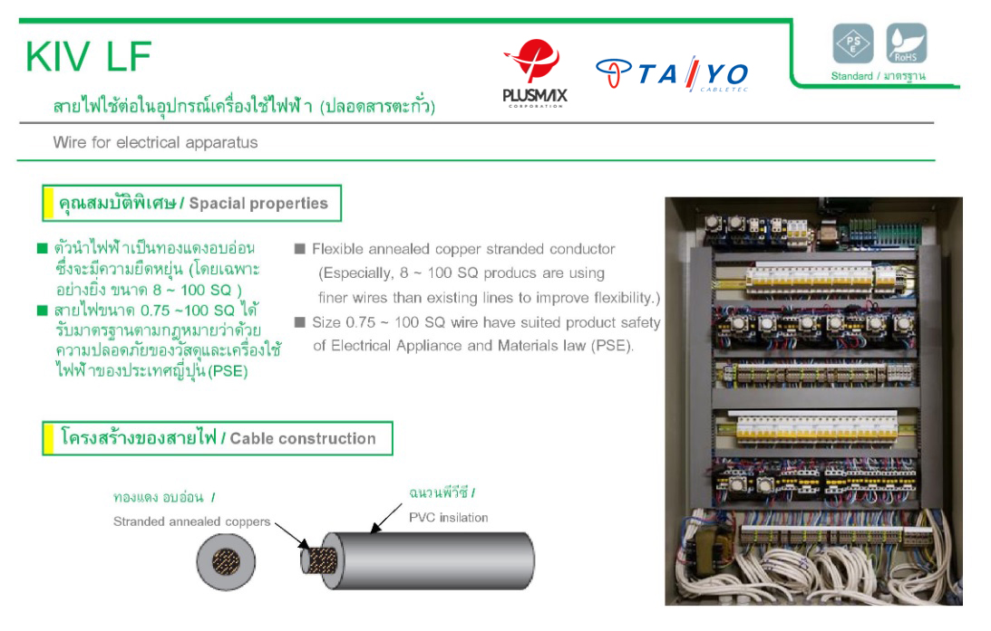 สายไฟ ญี่ปุ่น ไทโย TAIYO Cable KIV(AY)LF 1.25 SQ (100MM) สีน้ำเงิน 100 เมตร - Plusmax Po - ThaiPick