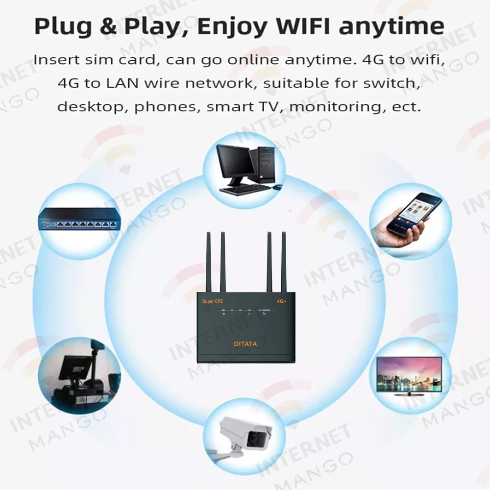 4G/5G V12 unlimited wifi router supports full band lock frequency band ...