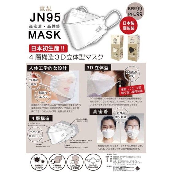 ️ ส่งเร็ว - ถูก - คุณภาพดี ️ N95 JAPAN MASK หน้ากากอนามัยญี่ปุ่น4ชั้น ...