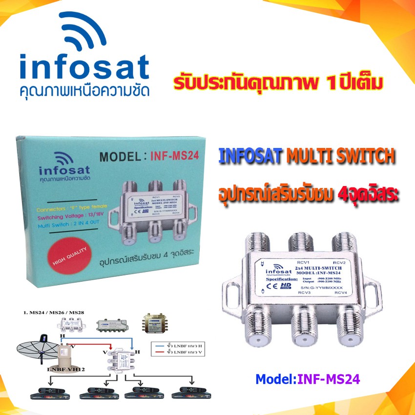 ((มาแรง)) อุปกรณ์ทีวี Infosat อุปกรณ์เสริมรับชม 4 จุดอิสระ Multiswitch 2x4 รุ่น INF-MS24 (เข้า2 ...
