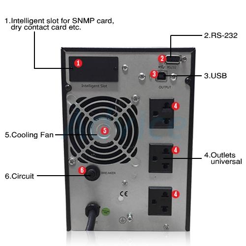 UPS 2KVA SYSTEM S2000 'By CKT'เครื่องใช้สำหรับคอมพิวเตอร์ - Machine ...