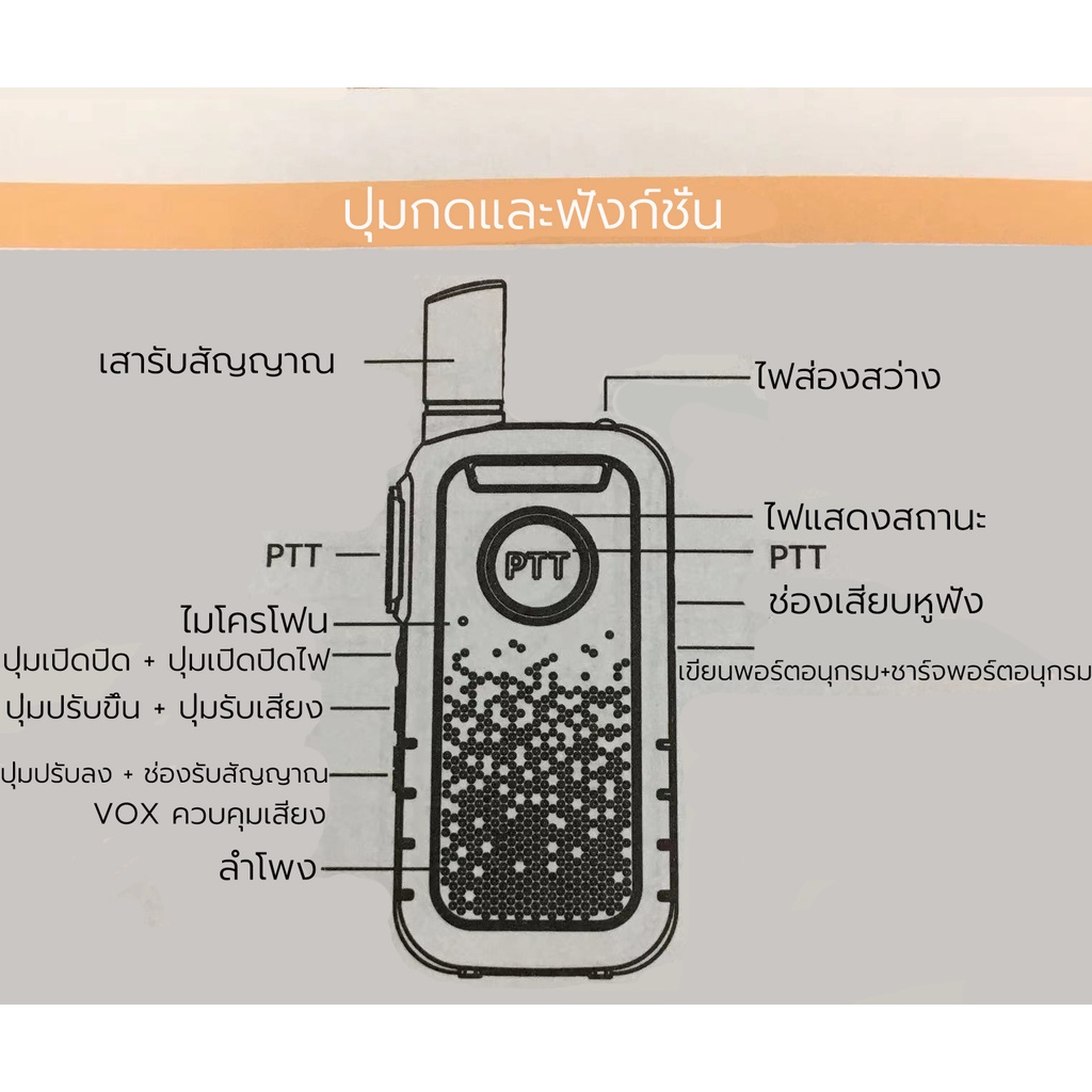 24ชั่วโมงส่งสินค้า RTAKO วิทยุสื่อสาร เสาวิทยุสื่อสาร วิทยุสื่อสารขนาดเล็ก ส่งไกลสุดได้ 3-10 ...