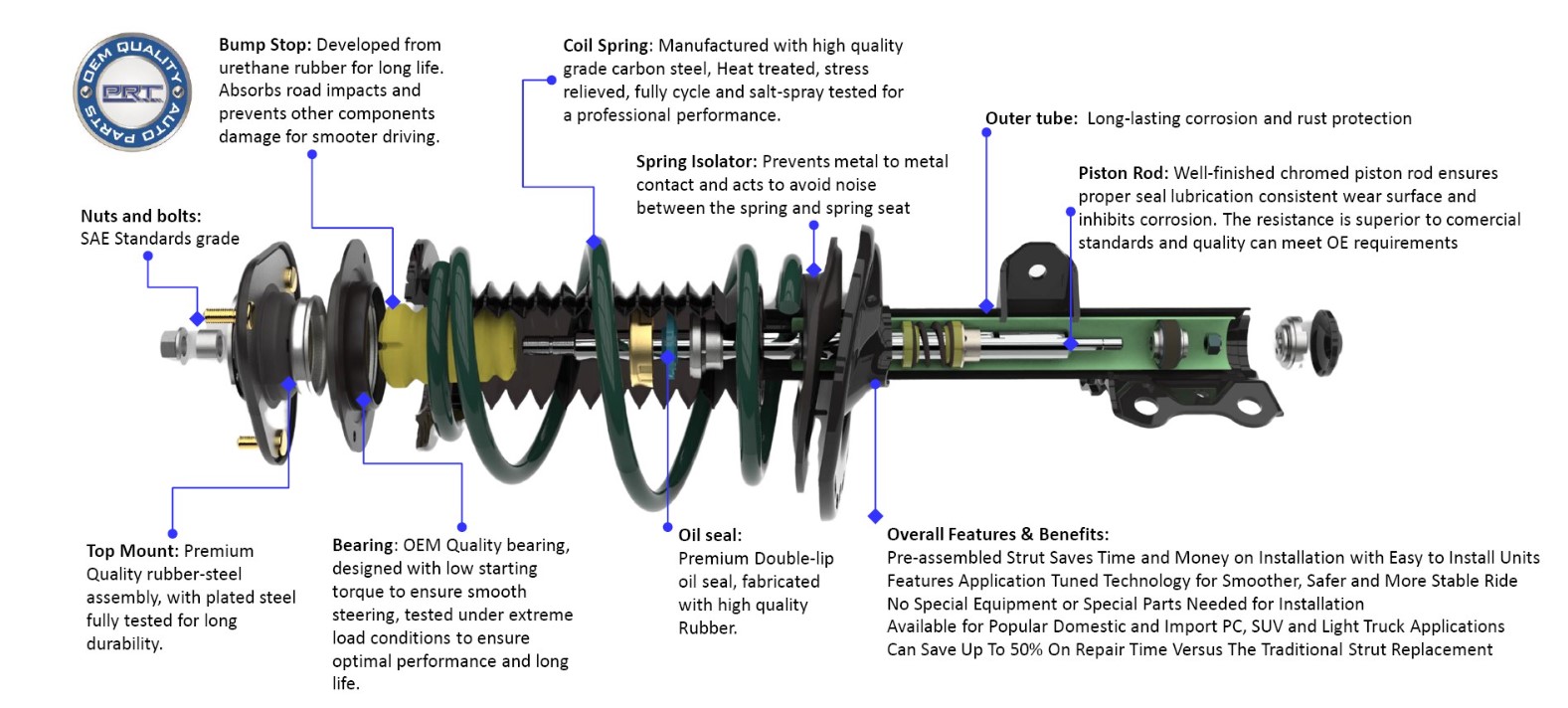 โช๊คอัพหน้า BENZ E-CLASS W211 S211 E200 E220 E230 E240 E270 E280 E300 E320 E350 E400 E420 E500 ...