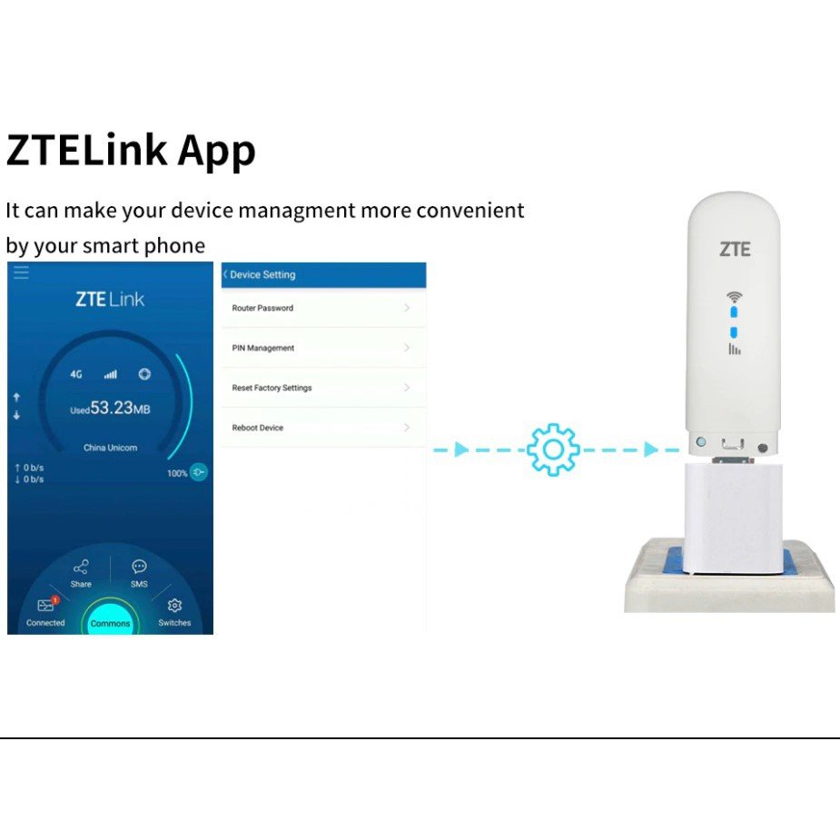 ส่งฟรีZTE USB Wifi MF79U Pocket WiFi พ็อกเก็ตโมบายไวไฟ Mobile Wifi ...