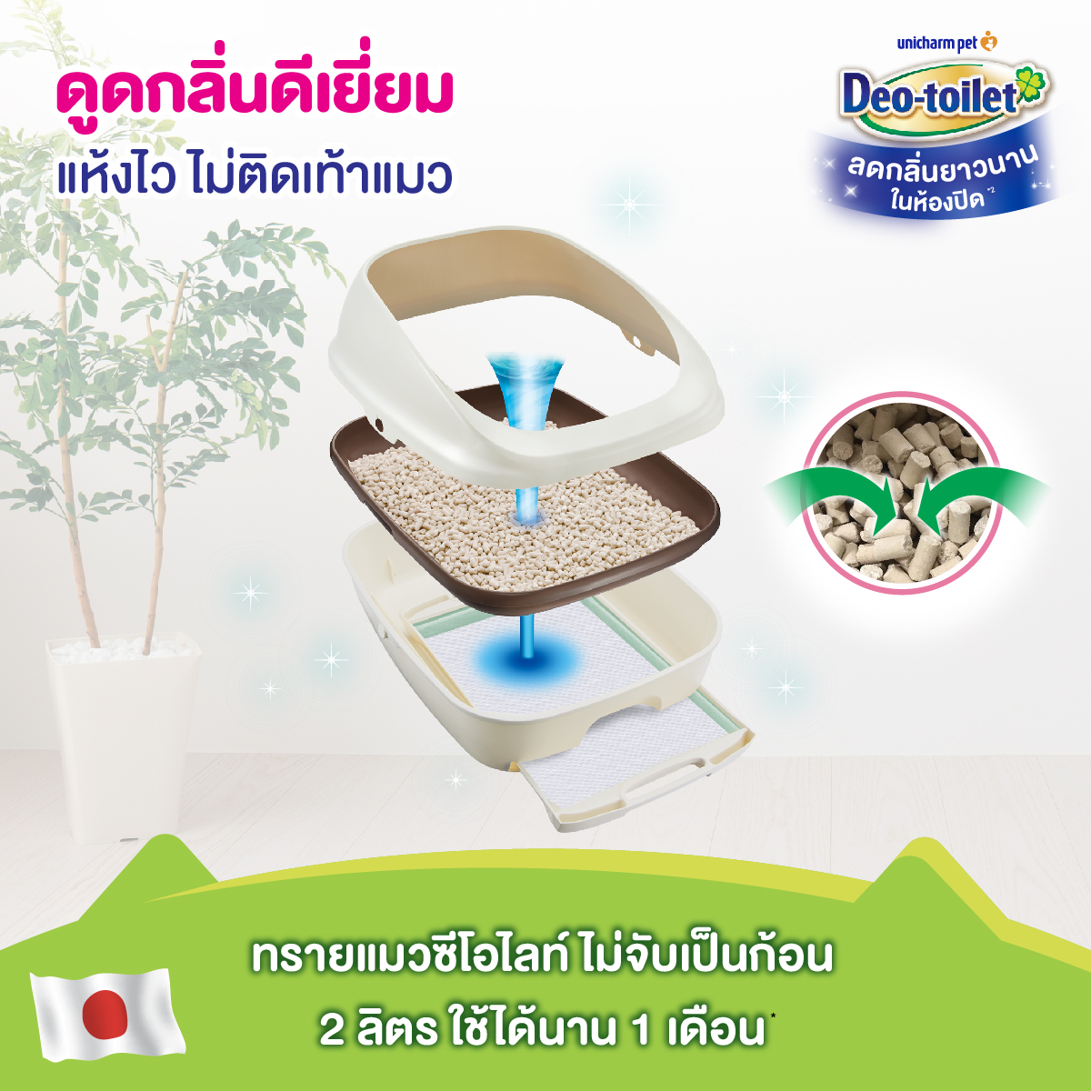 Unicharm pet ห้องน้ำแมวลดกลิ่น Deo-toilet แบบไม่มีฝาครอบ - Unicharm Pet ...