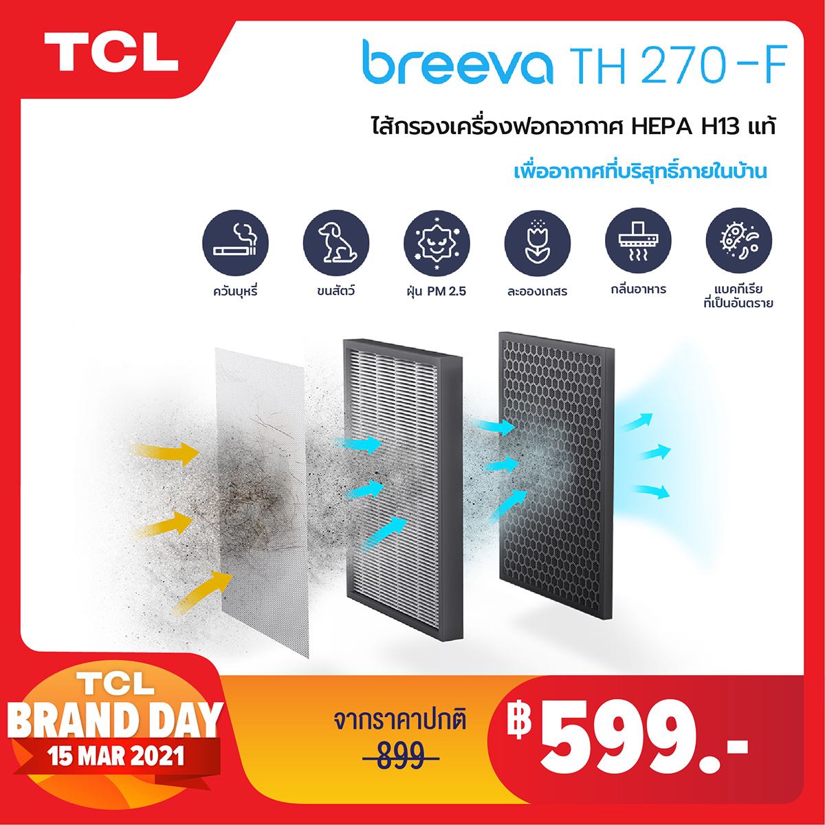 [BREEVA TH270 FILTER] ใส้กรองเครื่องฟอกอากาศ TCL Breeva TH270 True ...