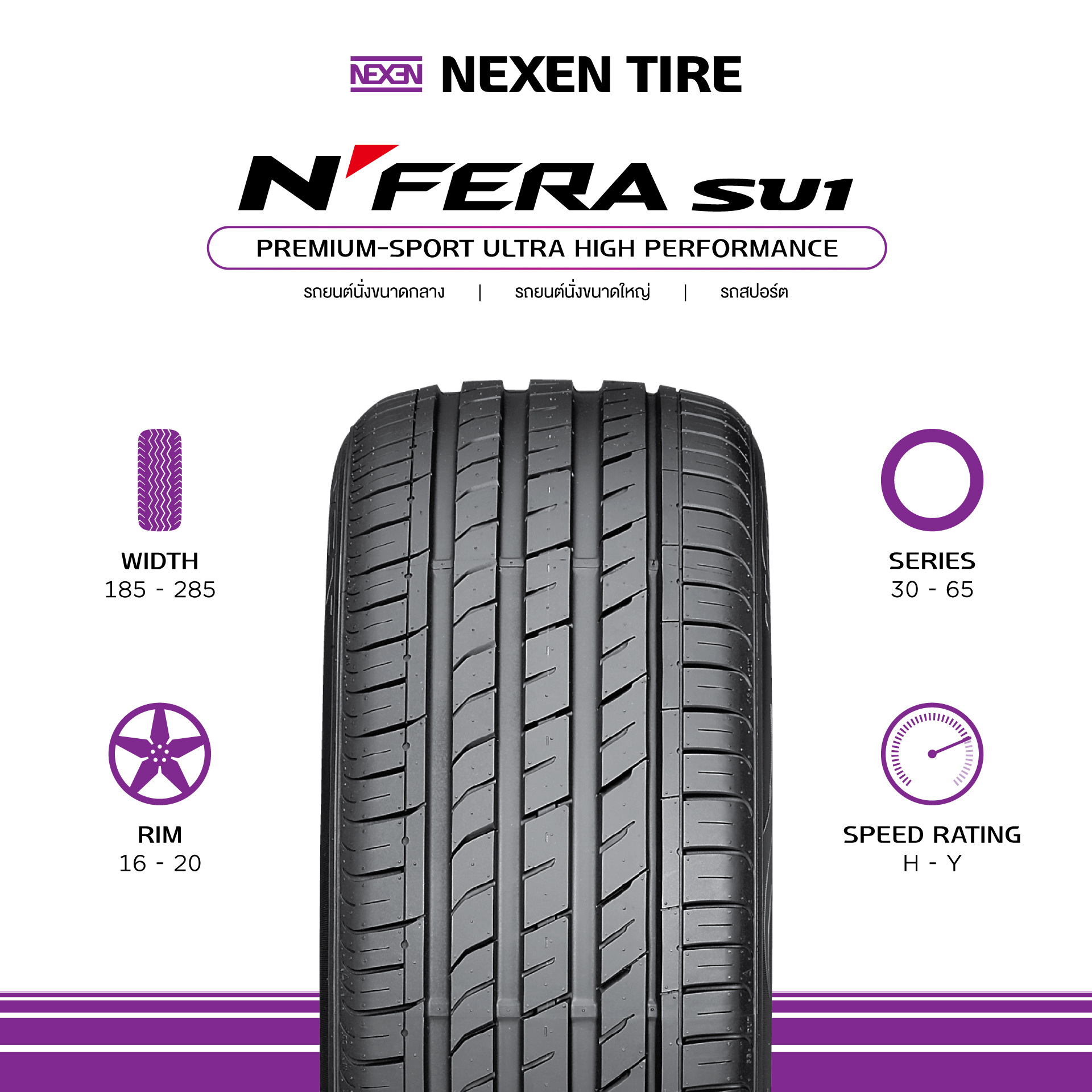 ส่งฟรีติดตั้งฟรี24545R20 ยางรถยนต์ NEXEN รุ่น NFERA SU1 (1 เส้น) (สอบถามสต็อกก่อนสั่งซื้อ ...