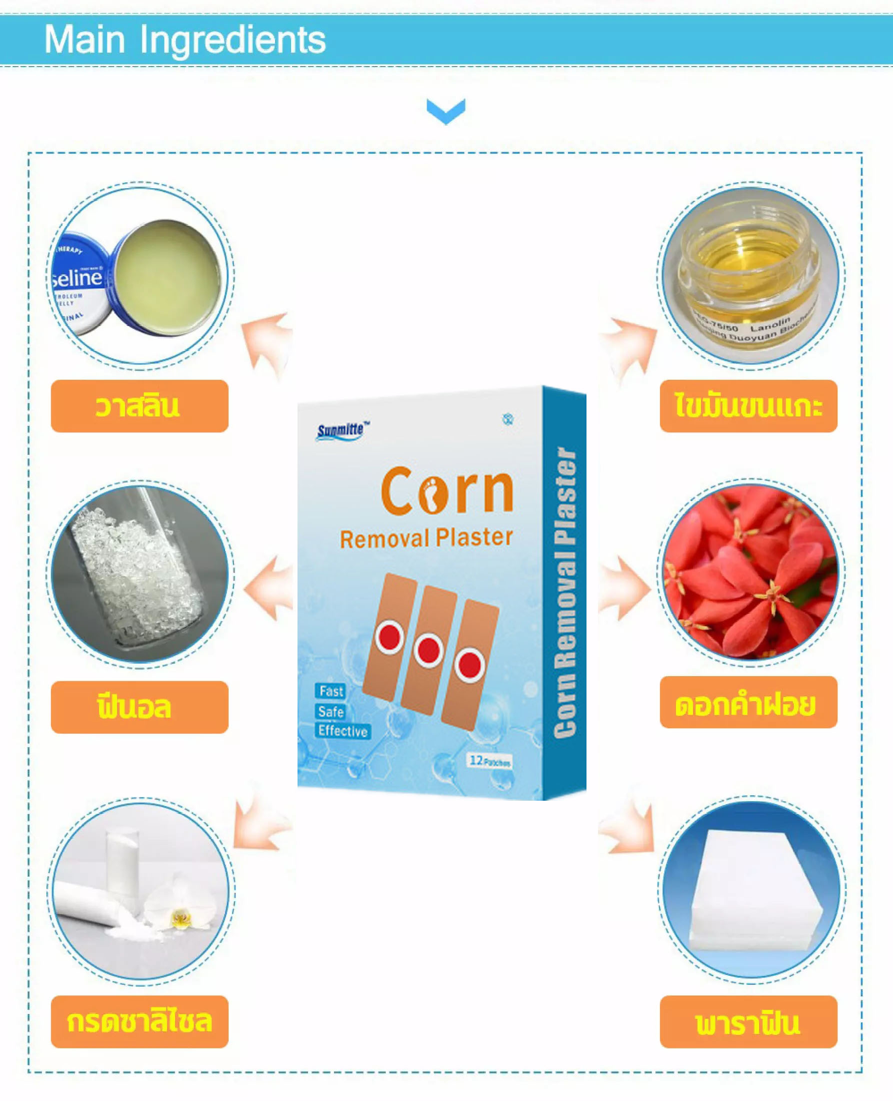 12ชิ้นกล่อง Medical Plaster Foot Corn Callus Removal Thorn Plantar ...