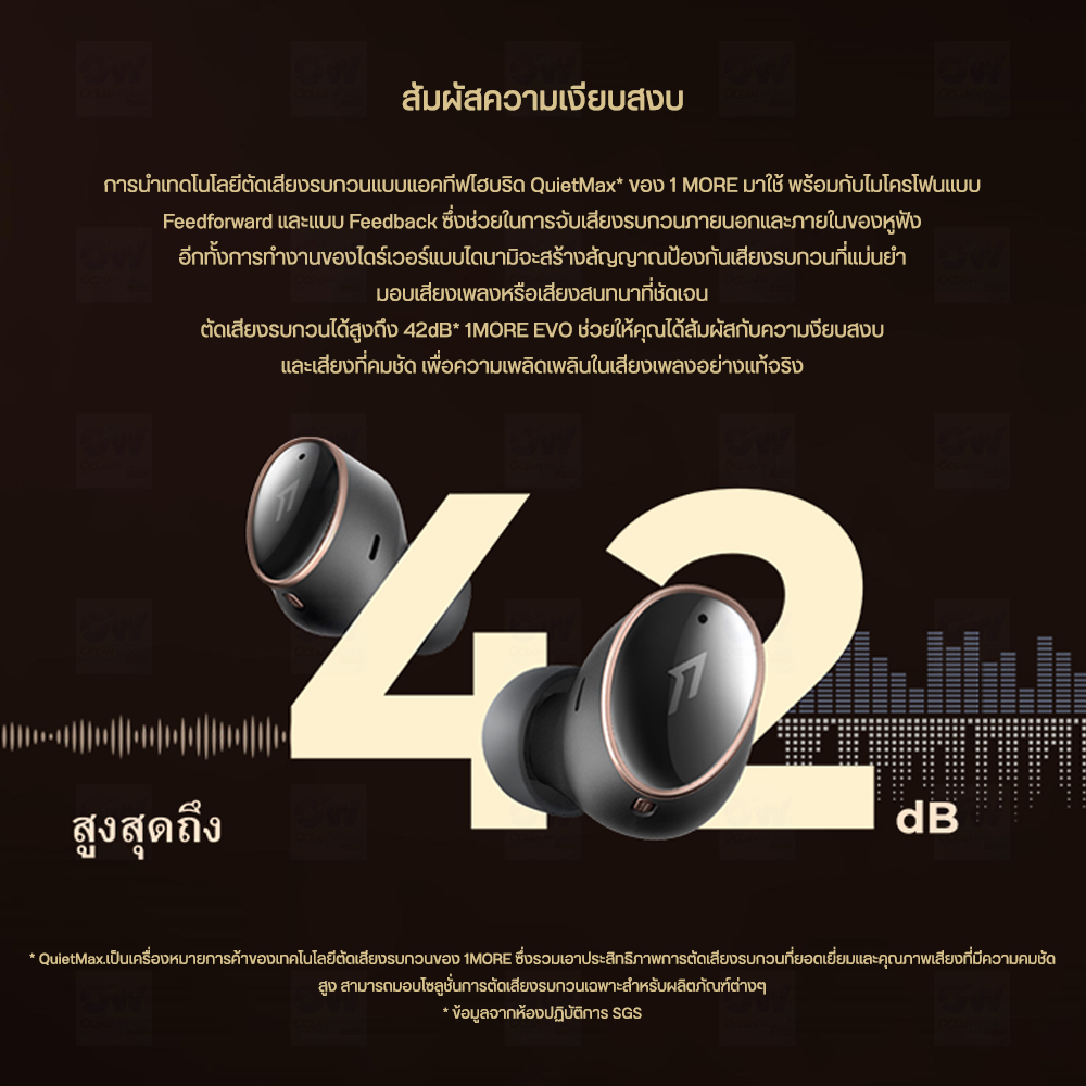 1MORE Omthing EVO EH902 True Wireless Earbuds หูฟังบลูทูธไร้สาย ANC ...