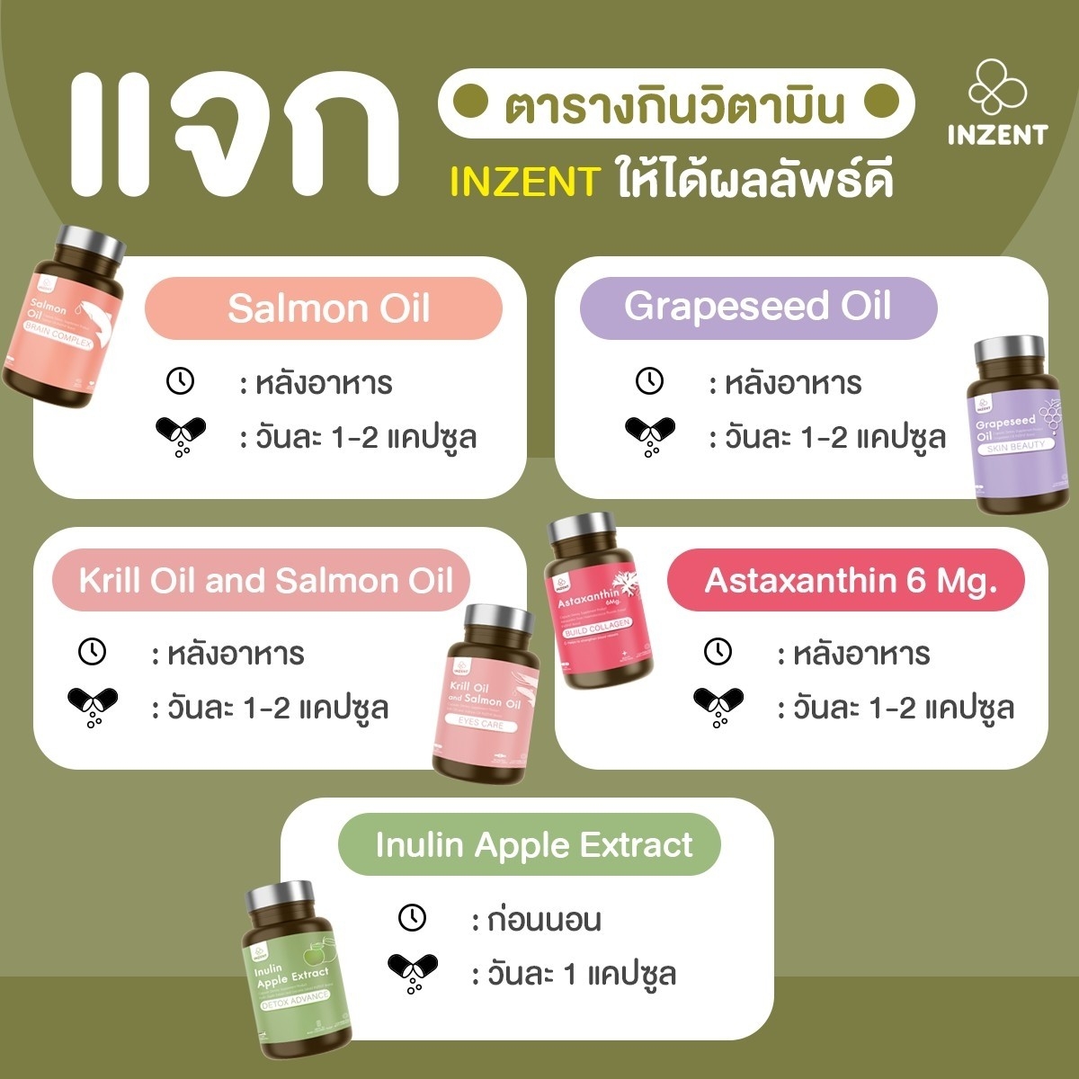 ส่งฟรี!! INZENT Grape Seed สารสกัดจากเมล็ดองุ่น เพิ่มความแข็งแรงของหลอด ...