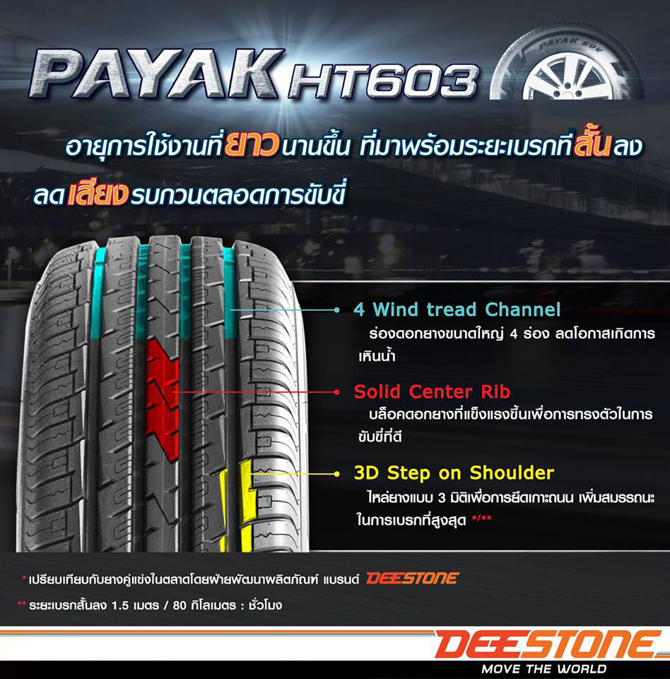DEESTONE ยางรถยนต์ 21570R16 รุ่น PAYAK SUV HT603 ปี 2024 จำนวน 2 เส้น - ReadyQuick - ThaiPick