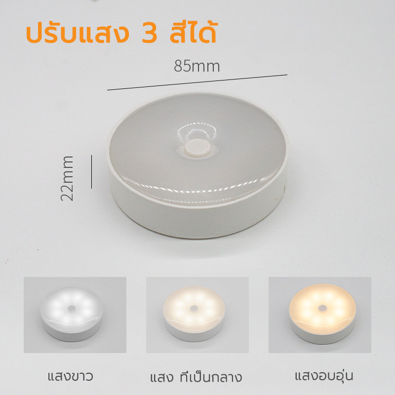 Button night light โคมไฟหัวเตียง Night Lights 0.6w LED โคมไฟ - Global ...