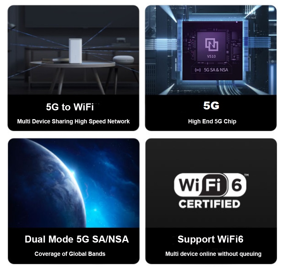 5G เร้าเตอร์ 5G Router ใส่ซิม เราเตอร์ 5G ใส่ซิม รองรับ 5G 4G 3G AIS,DTAC,TRUE,NT, Indoor and ...