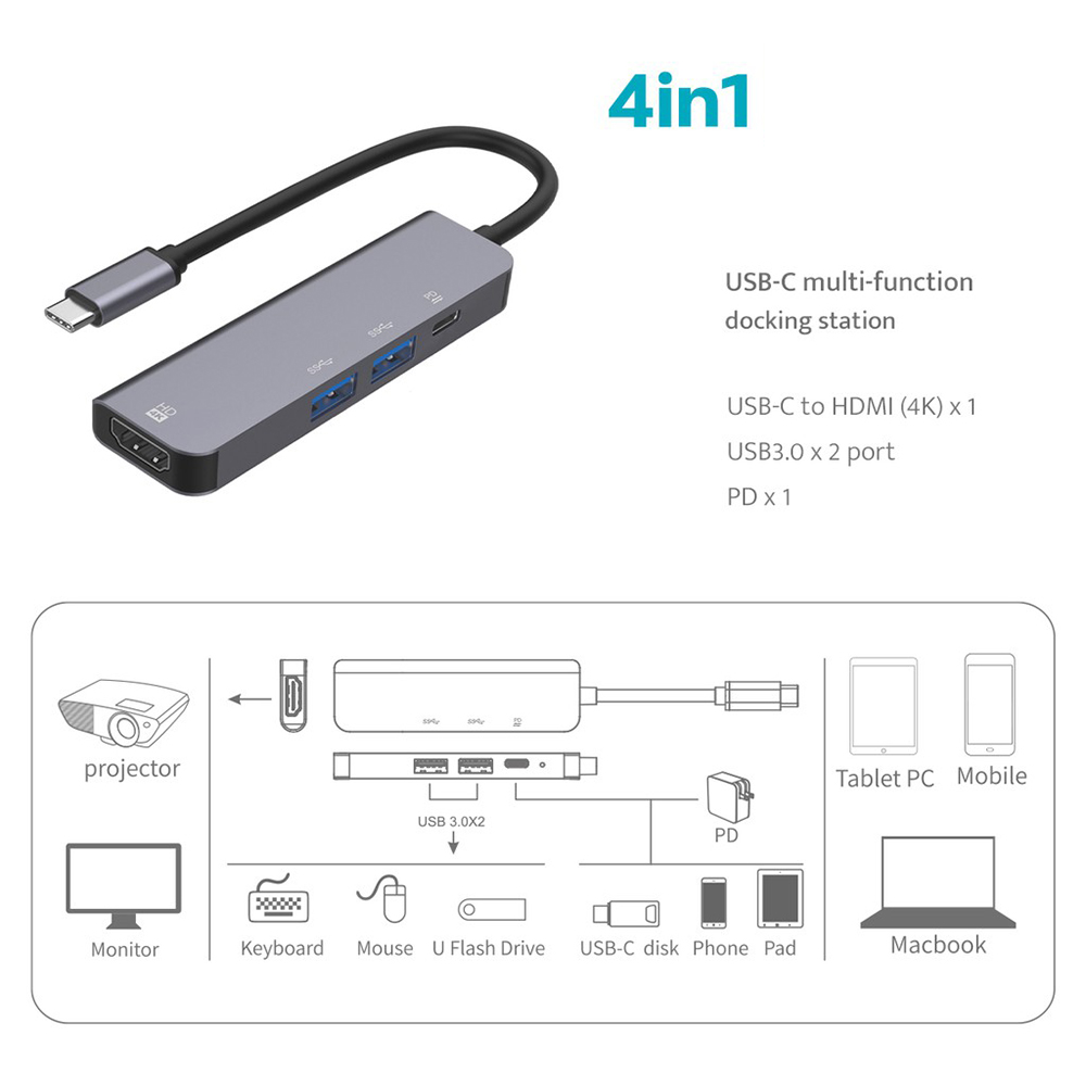 แท่นวาง Type C 4 In 15 In 1 Usb Type C Hub สายเชื่อมต่อมัลติมีเดียความละเอียดสูง 4k Usb C Hub