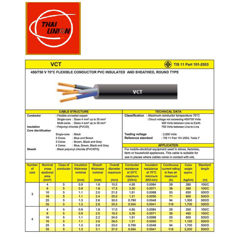 VCT สายไฟ THAI UNION ขนาด 3x1 Sq.mm ยาว100เมตร - Power tech - ThaiPick
