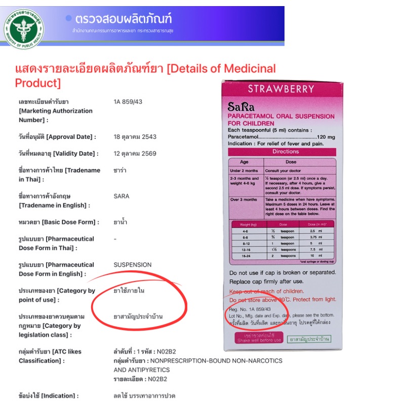ซาร่า สตรอเบอร์รี่ Sara Paracetamol Oral Suspension Strawberry สตรอเบอ ...