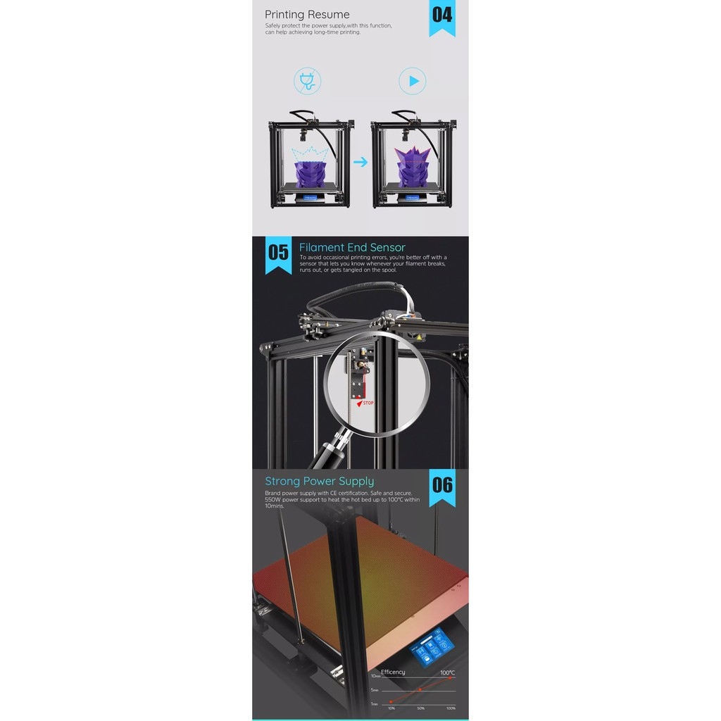 3D Printer Creality Ender-5 PLUS Cube Frame Build Size 350*350*400 mm ...